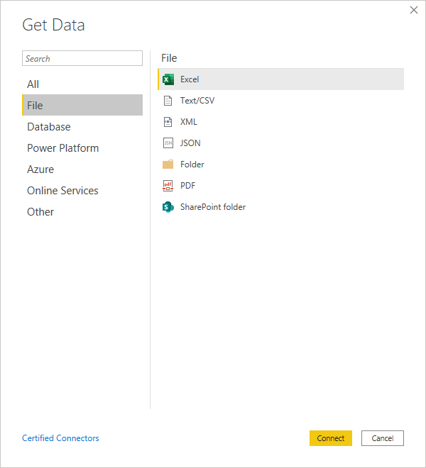 Power BI Datasources