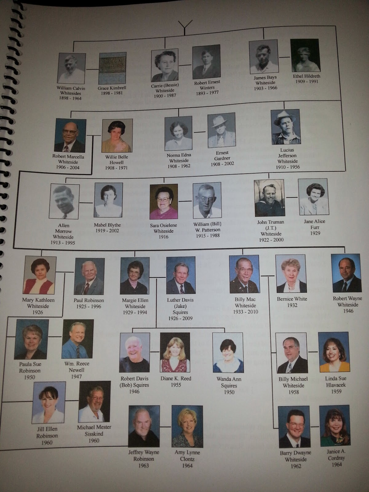 The Waxhonian Chronicles: Grandma Patterson Turns 98