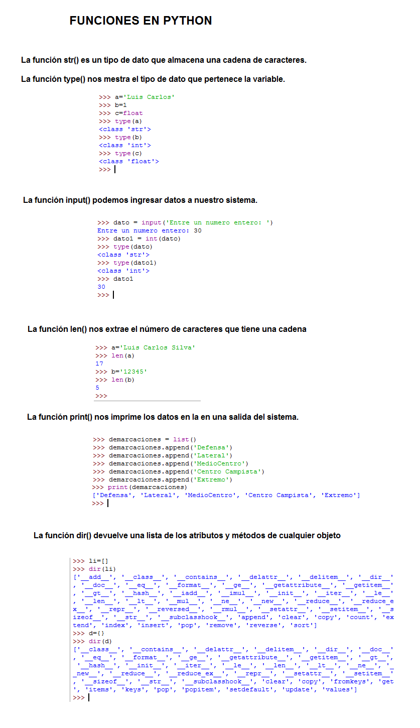 TECNOLOGÍA INFORMÁTICA: FUNCIONES CON PYTHON