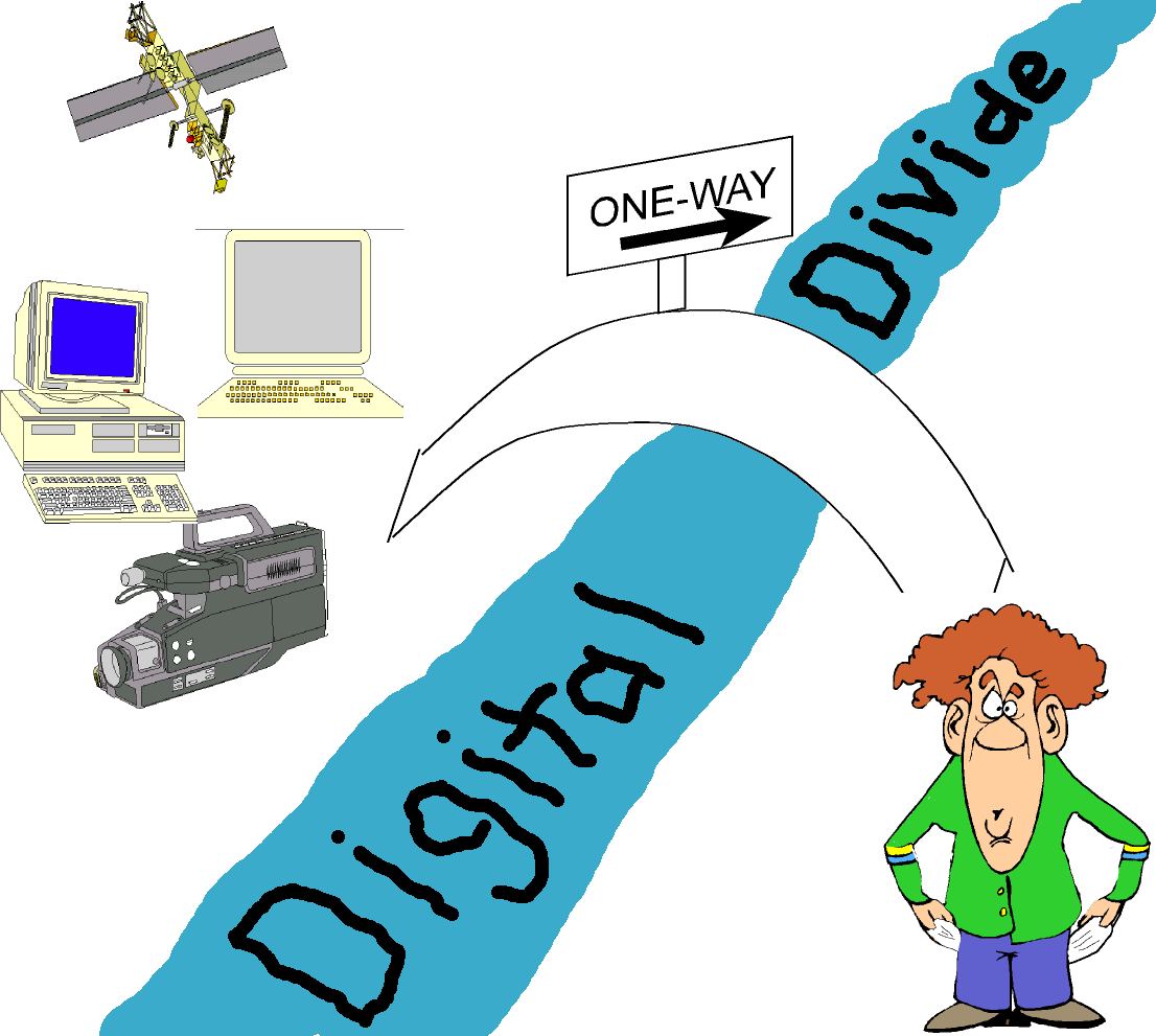MY DREAM WORLD: FACTORS WHICH CREATE DIGITAL DIVIDE