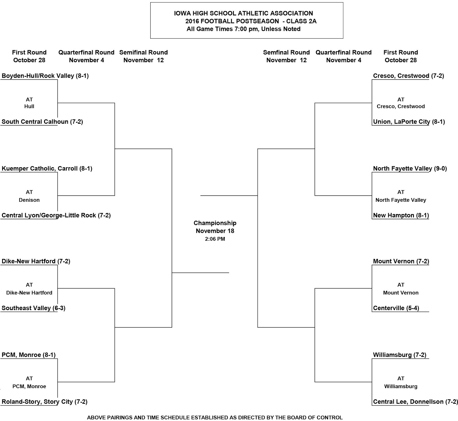 Print your brackets fansty football cheat sheet - merykr