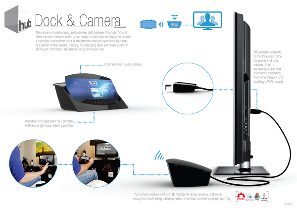 Smart Media System | Computer Graphics Daily News