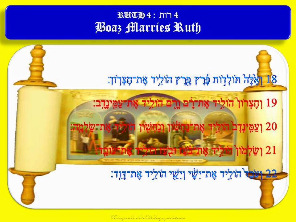 SENI MEMBENTUK GAMBAR: RUTH 4 : רות 4, Boaz Redeems Ruth (Rut 4)