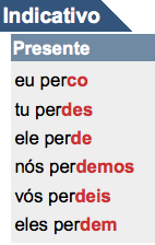 Eu falo português, e você?: Verbos: PERDER, PODER