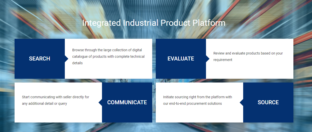 industrialecart.com: 5 Most Common Problems Faced in Manufacturing ...