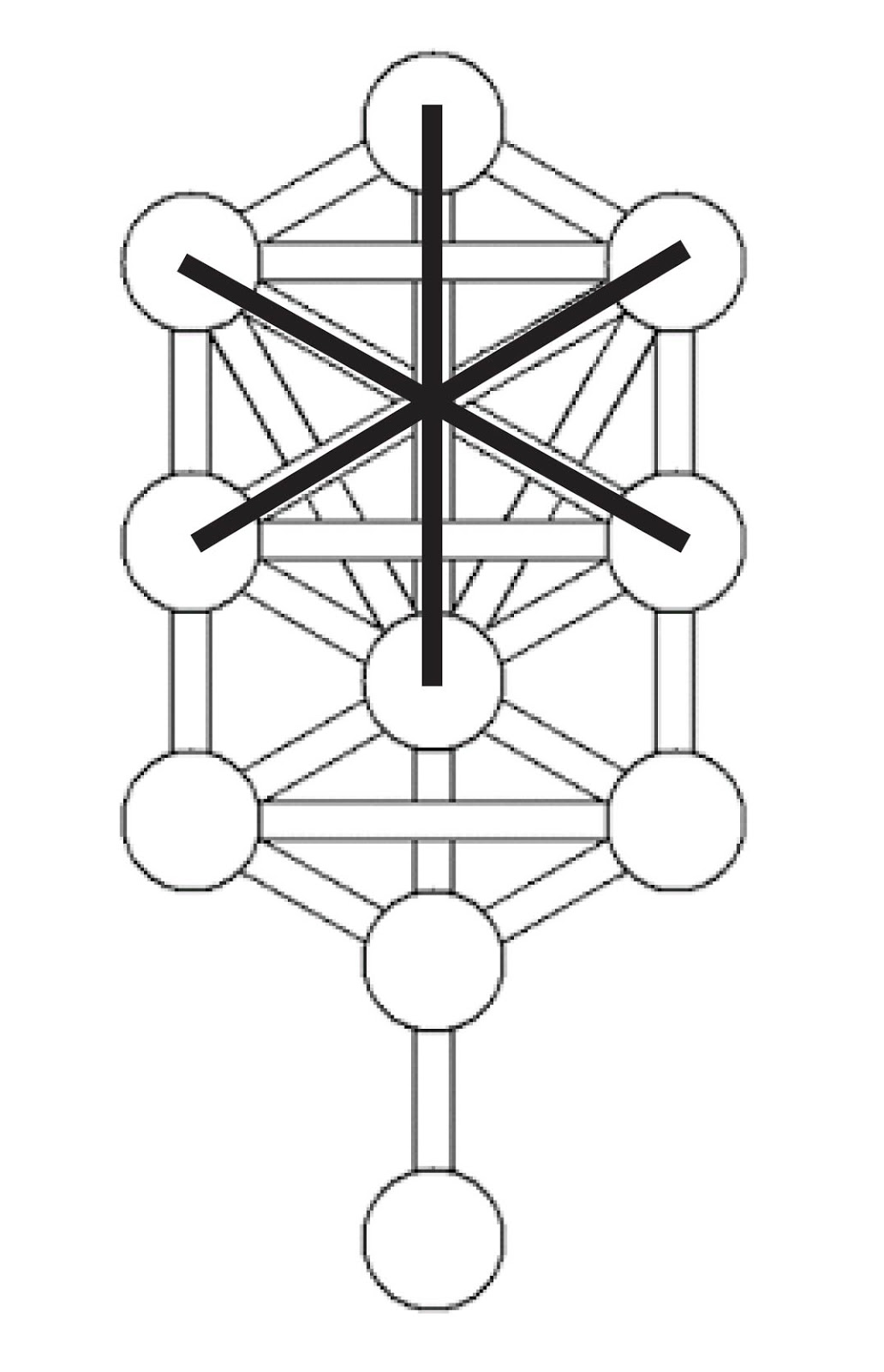 IVA KENAZ: THE MAGICAL SIX-POINTED STAR