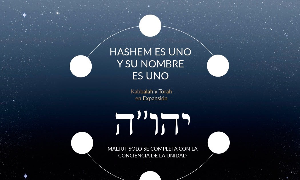 Kabbalah y Torah en Expansión : ADO-NAI EJAD USHMÓ EJAD - HaShem es uno ...