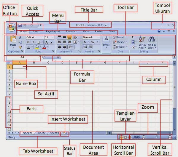 Mengenal Interface/Tampilan Microsoft Excel 2007 - Belajar Word n Excel