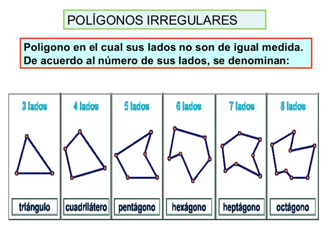 DESCIFR@rte: -6- POLÍGONOS 1ª PARTE: geometría vistiendo nuestro entorno.