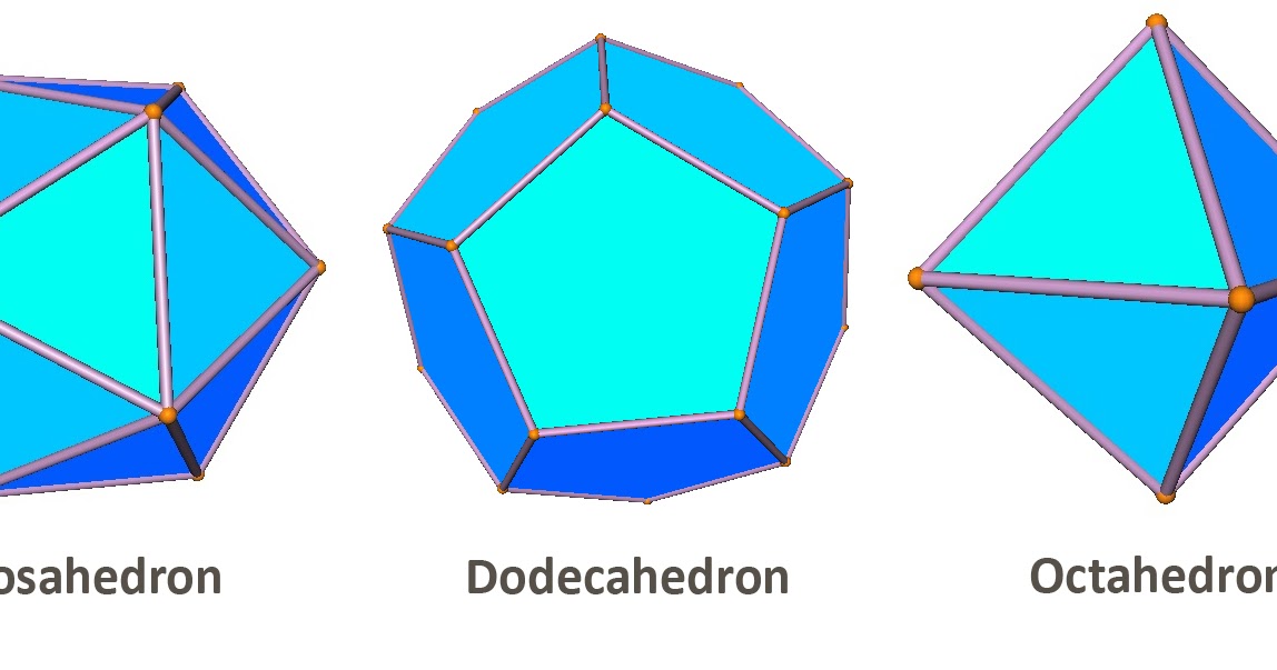 Essay-eh: Platonic solids associated with 4 elements