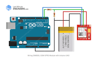 jimakoskx: Arduino Μελισσοζυγαρια Beehive Scale LCD SMS 3 Load Sensors ...