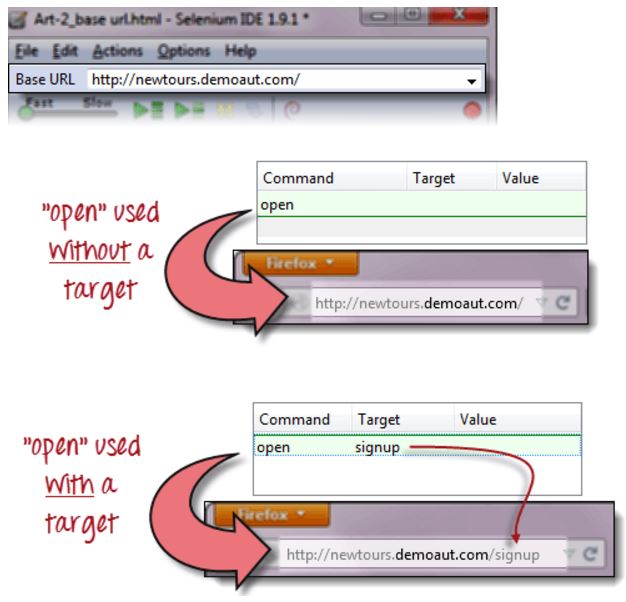 Selenium Foundation Program - How to configure Selenium-IDE in Firefox Selenium Foundation Program - How to configure Selenium-IDE in Firefox