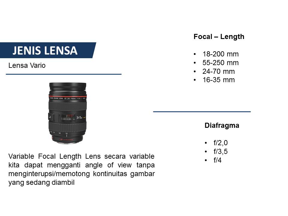Mengenal jenis lensa