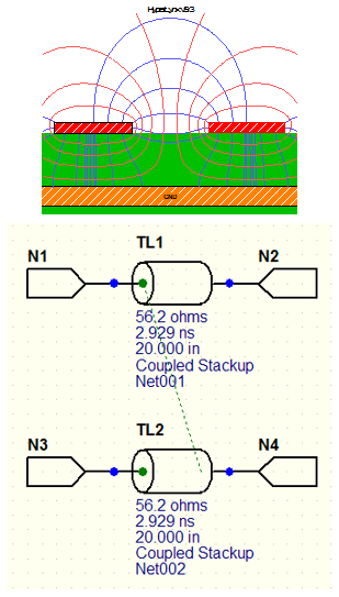 Test Happens - Teledyne LeCroy Blog: A Look at Transmission-Line Losses