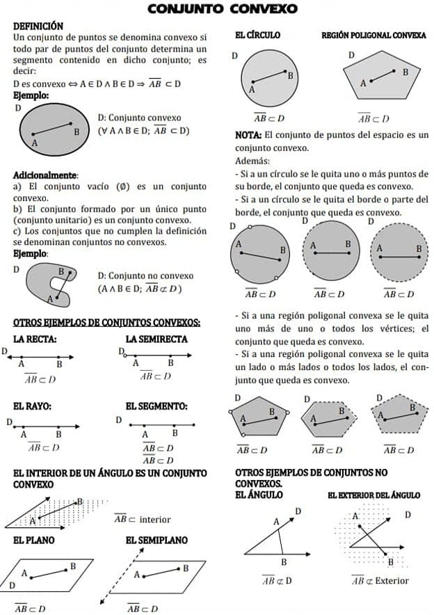 CONJUNTOS CONVEXOS PROBLEMAS RESUELTOS DE GEOMETRÍA PDF
