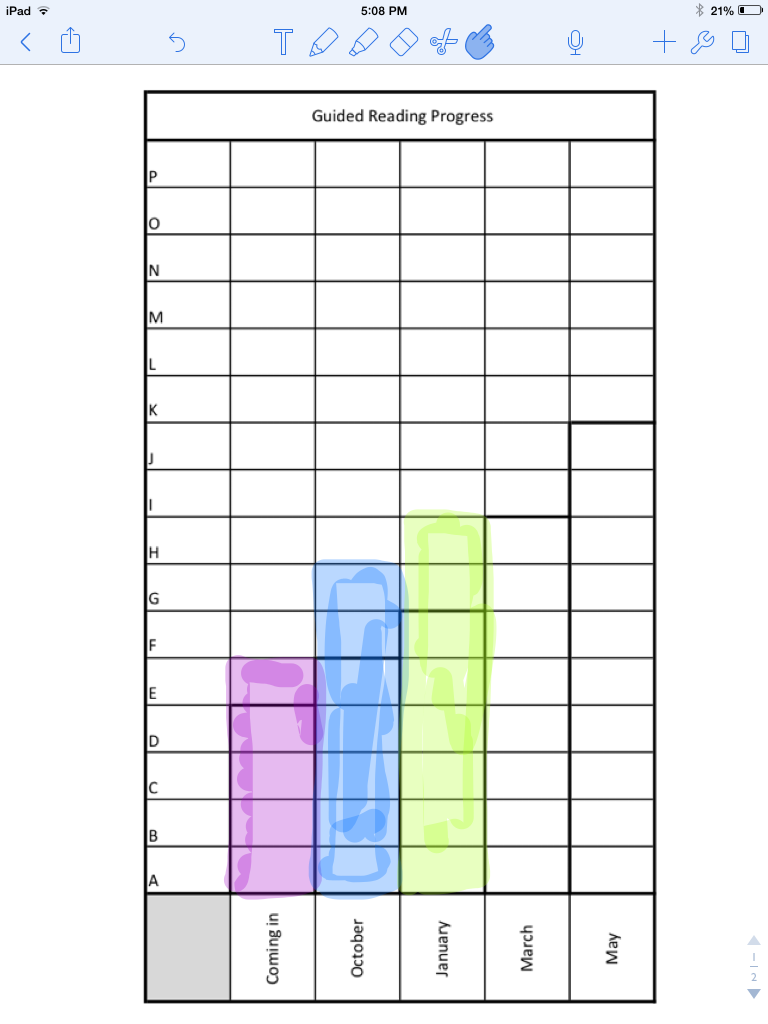 Fourth Grade Teacher Lady: Data Data Data