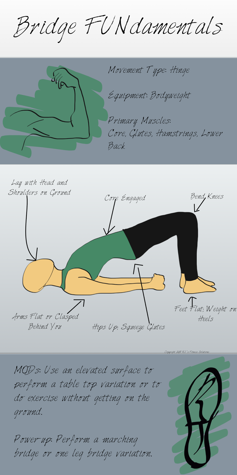 Sole Shaping: The Importance of Bridge Pose