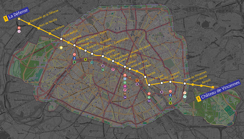 Dicas Práticas de Viagens: Paris - Como funciona o metrô