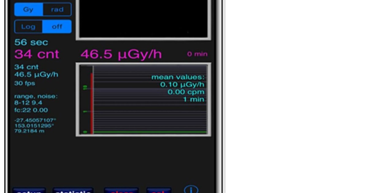 Image Sensors World: Radiation Detection with iPhone 6s Camera