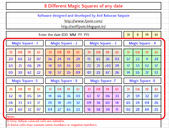 Miraculous world of Numbers: 95-Magic Square-14 (Different view)
