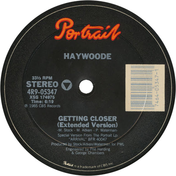 80sMusicReMixes: Getting Closer (Extended Version) - Haywoode
