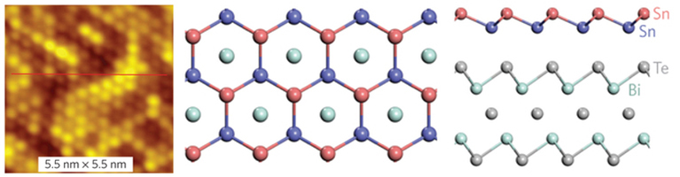 Noticias de Nanociencia: Crecimiento epitaxial de estaño bidimensional
