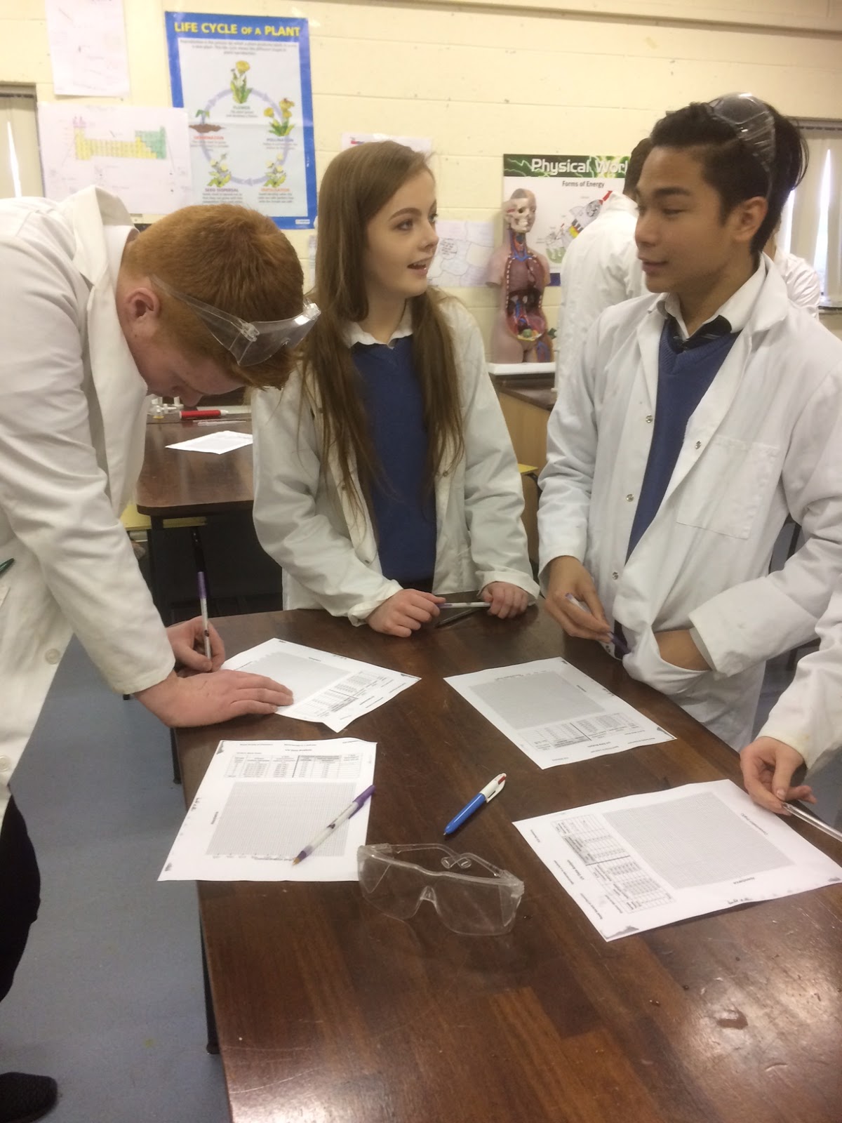 Magh Sci: January 2017