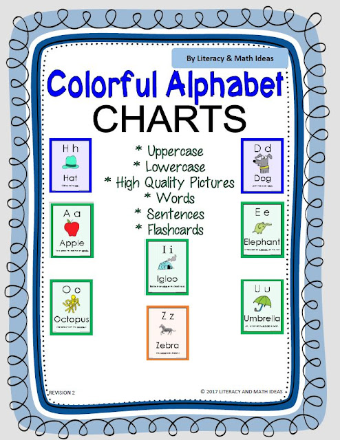 Literacy & Math Ideas: Colorful Alphabet Chart - UPDATED!!