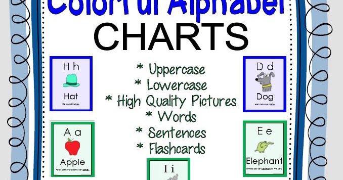 Literacy & Math Ideas: Colorful Alphabet Chart - UPDATED!!