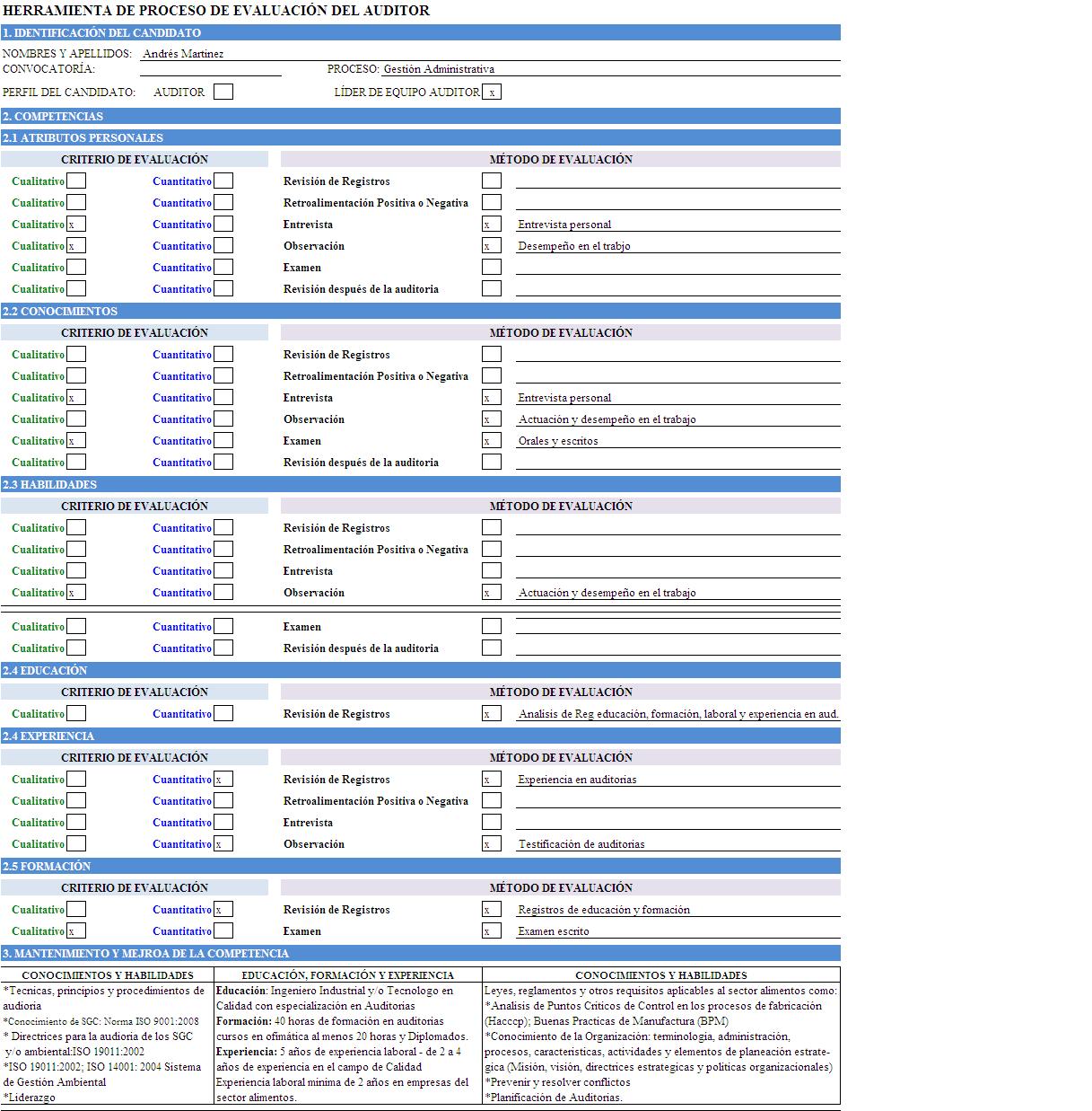 itm auditores: EMPRESA EMBUTIDOS BUEN SABOR