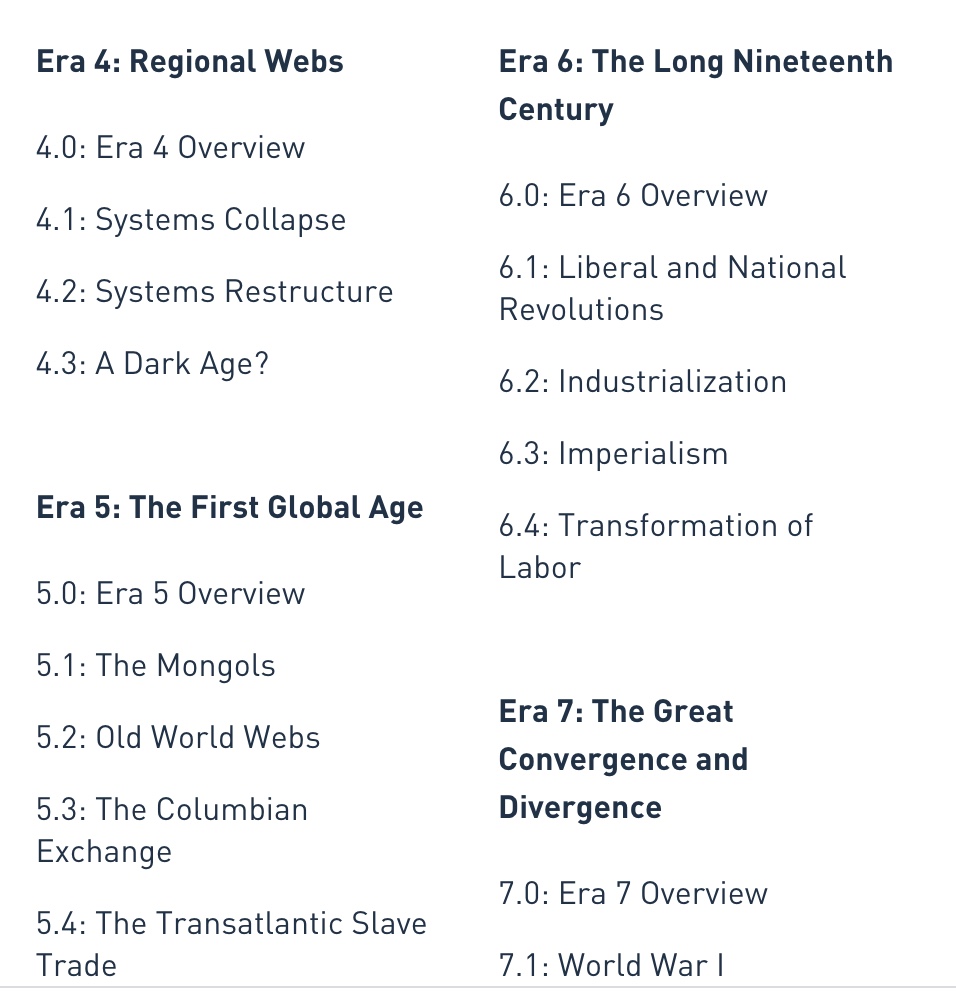 World History Topics High School Middle School History Topics 200 Interesting World world-history-topics-high-school-middle-school-history-topics-200-interesting-world