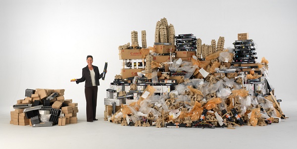 PRINCIPALES DESPERDICIOS DE UNA EMPRESA ~ Gestión y Control de Calidad