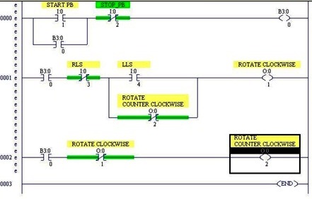 PLC - Instrumentation Engineering
