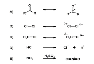 Electrophiles and Nucleophiles
