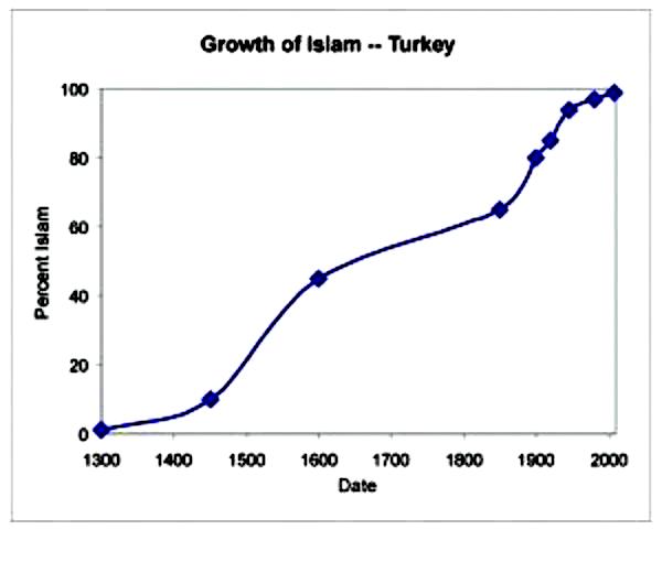 SlantRight 2.0: Jesus Akbar