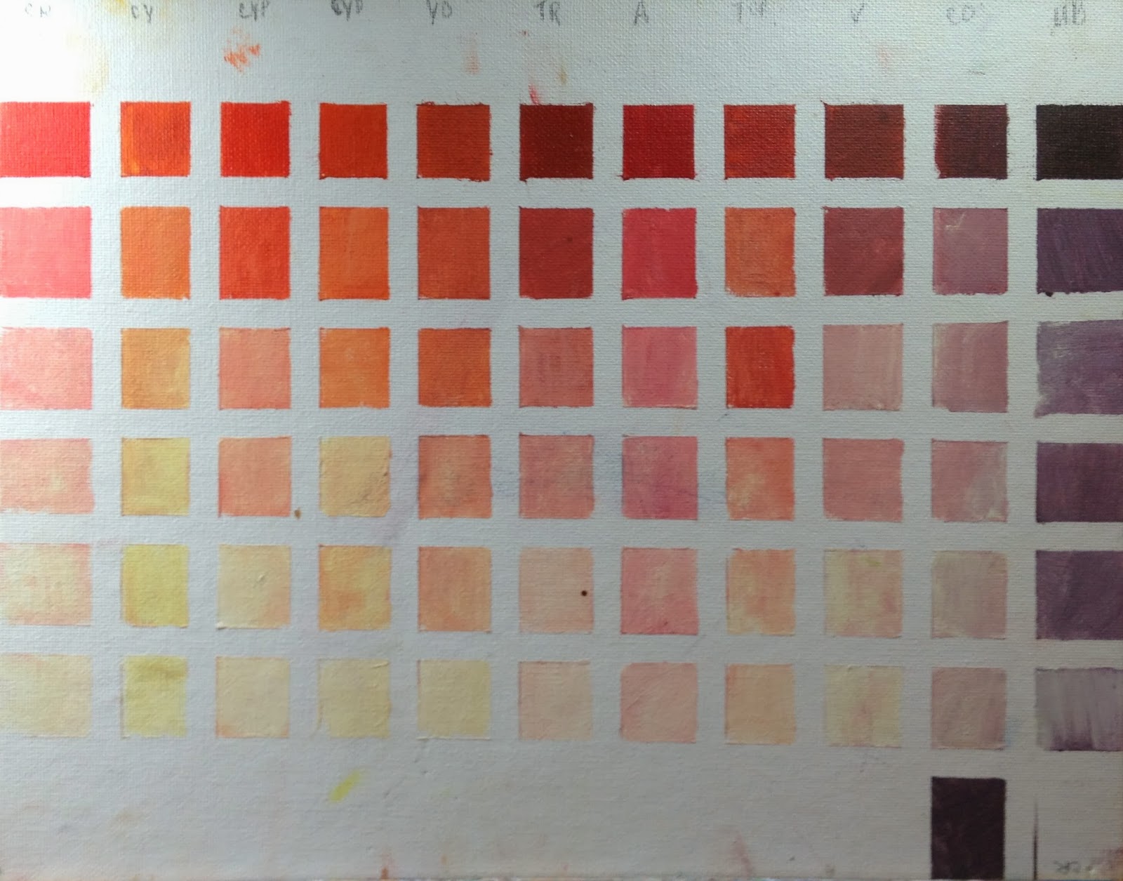 Carol Josefiak Painting a Day: More about color mixing