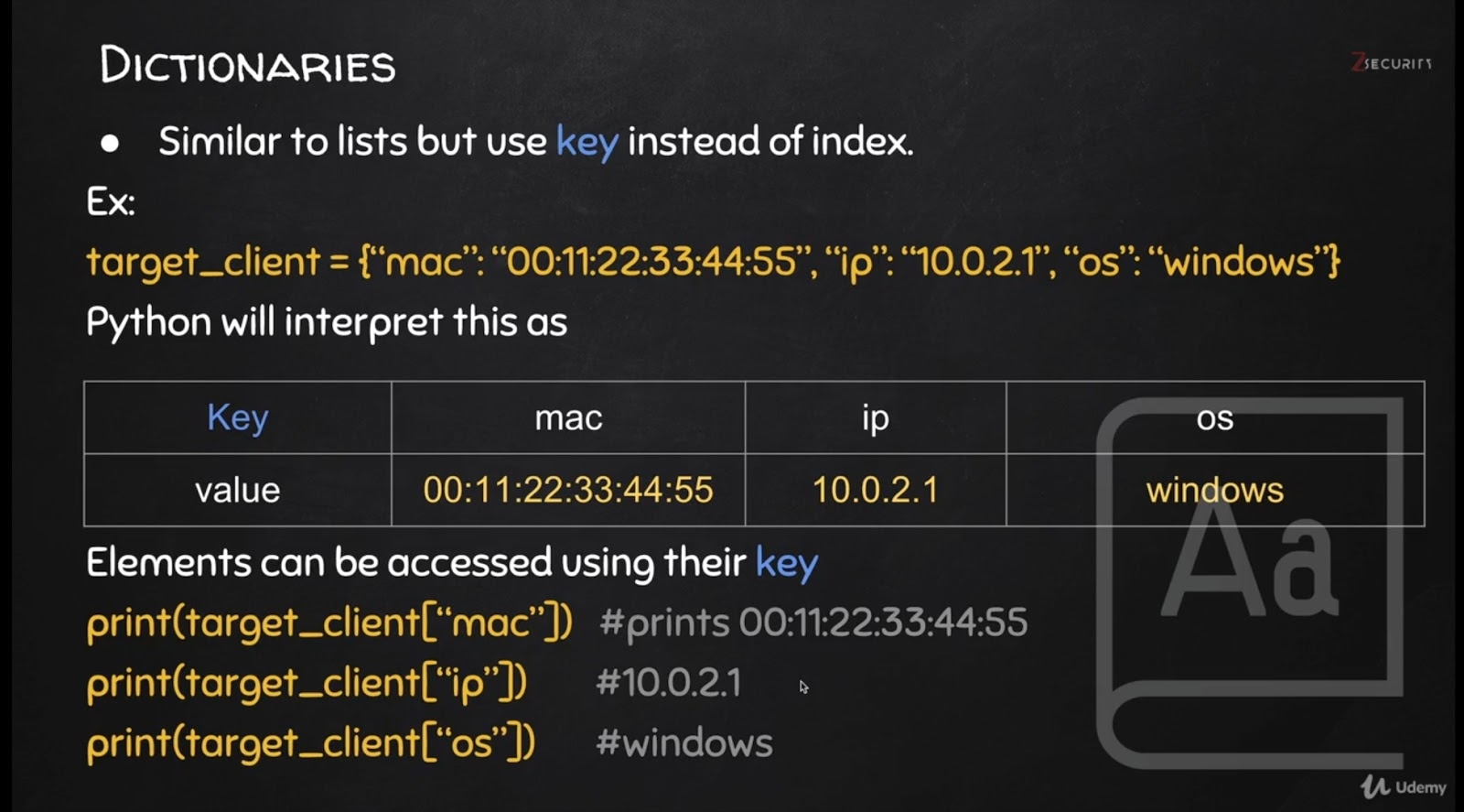 PYTHON : DICTIONARIES | CodeSempai