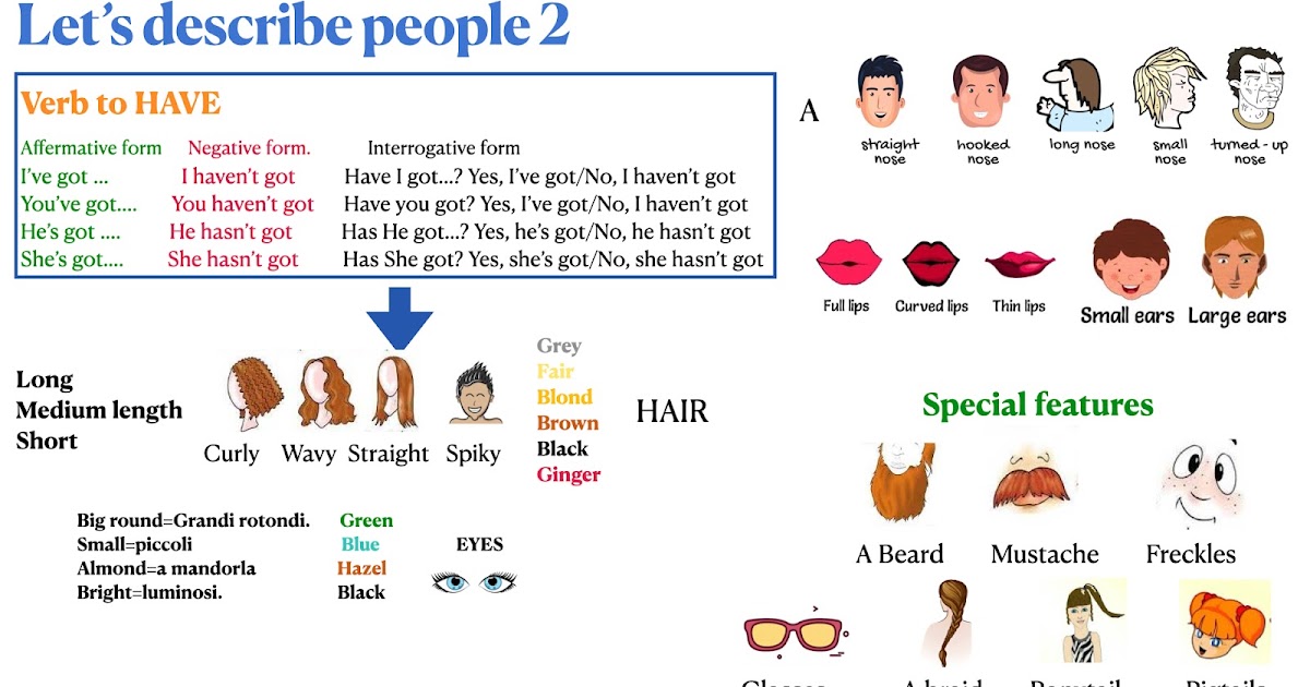 TeacherAnto: 5th Grade- Let's describe people 2