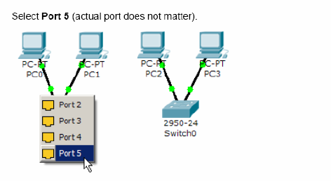 Introduction to Packet Tracer || Cisco Packet Tracer || CodeTextPro ...