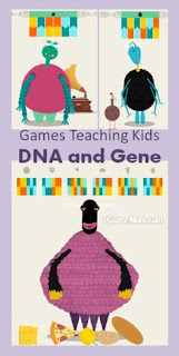The Digital Teacher: Schools : Educational App 4 Science : DNA Play
