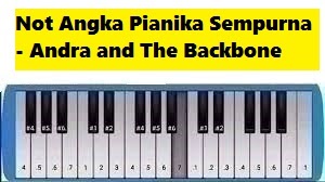 Not Angka Pianika Sempurna - Andra and The Backbone - CalonPintar.Com