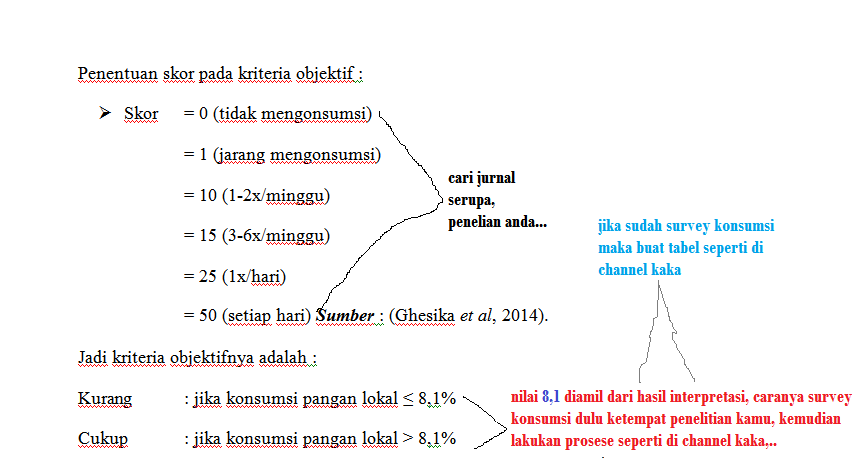 RUMUS MENCARI FOOD FREQUENCY QUESTIONER (FFQ) ILMU GIZI
