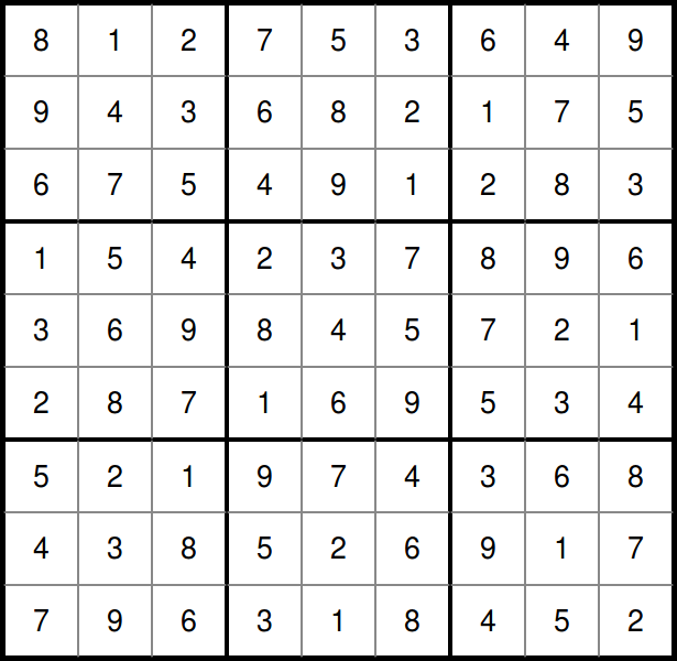 Solution To World s Hardest Sudoku solution-to-world-s-hardest-sudoku