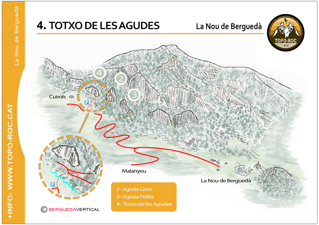 TOTXO DE LES AGUDES BERGUEDÀ VERTICAL - Topo-roc