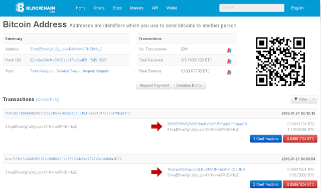Cara Cek Saldo BitCoin tanpa Login Blockchain ~ I The Blog
