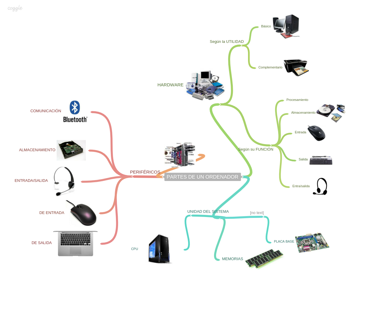 Aula 1ºC: CRÓNICA PERIODÍSTICA