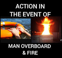 Action-Man-overboard-Situation-Ship-fire-safety-sound-emergency-signal ...
