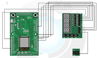 Research Design Lab: ESP32-SEVEN SEGMENT DISPLAYS