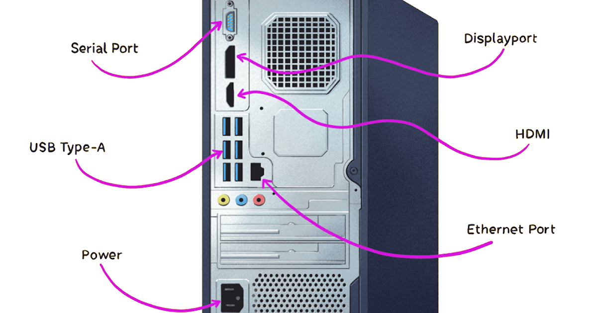 Jenis – Jenis Port yang ada pada Komputer Lengkap - Kucel Teknologi