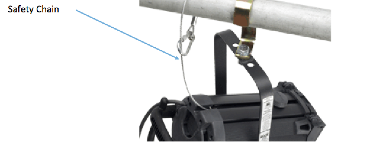 Reflective Blog : Lighting/Rigging